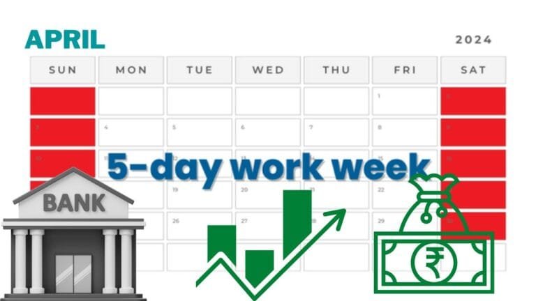 5-Day work week with 17% salary hike for bank employees looms on the horizon - PEOPLE MANAGER